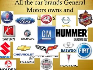 Who Owns GM: The Ins and Outs of General Motors' Ownership - GM Global ...